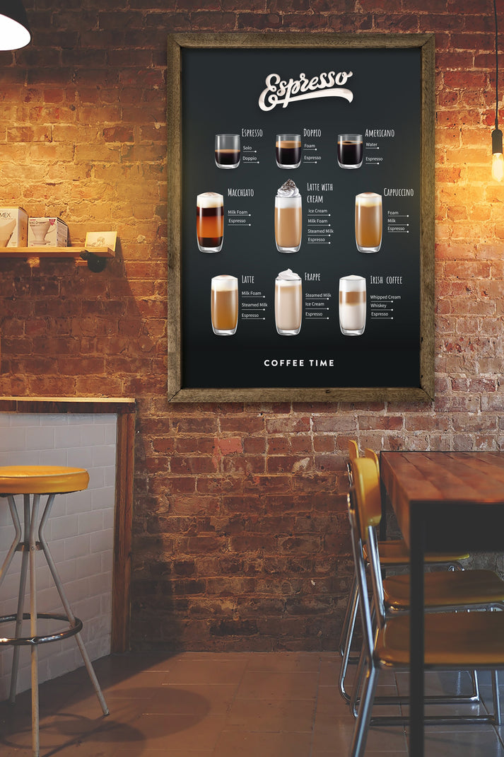 Espresso Kahve Çeşitleri Duvar Dekoru - Ahşap Tablo – stickersepetim.co